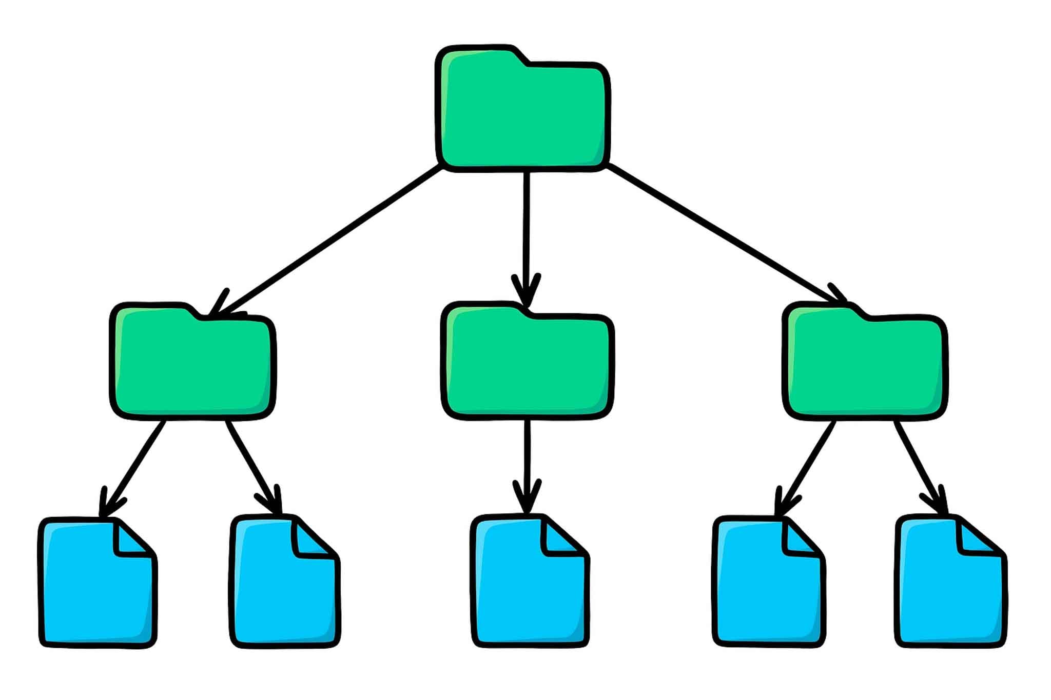 Design In Memory File System | LLD | AlgoMaster.io