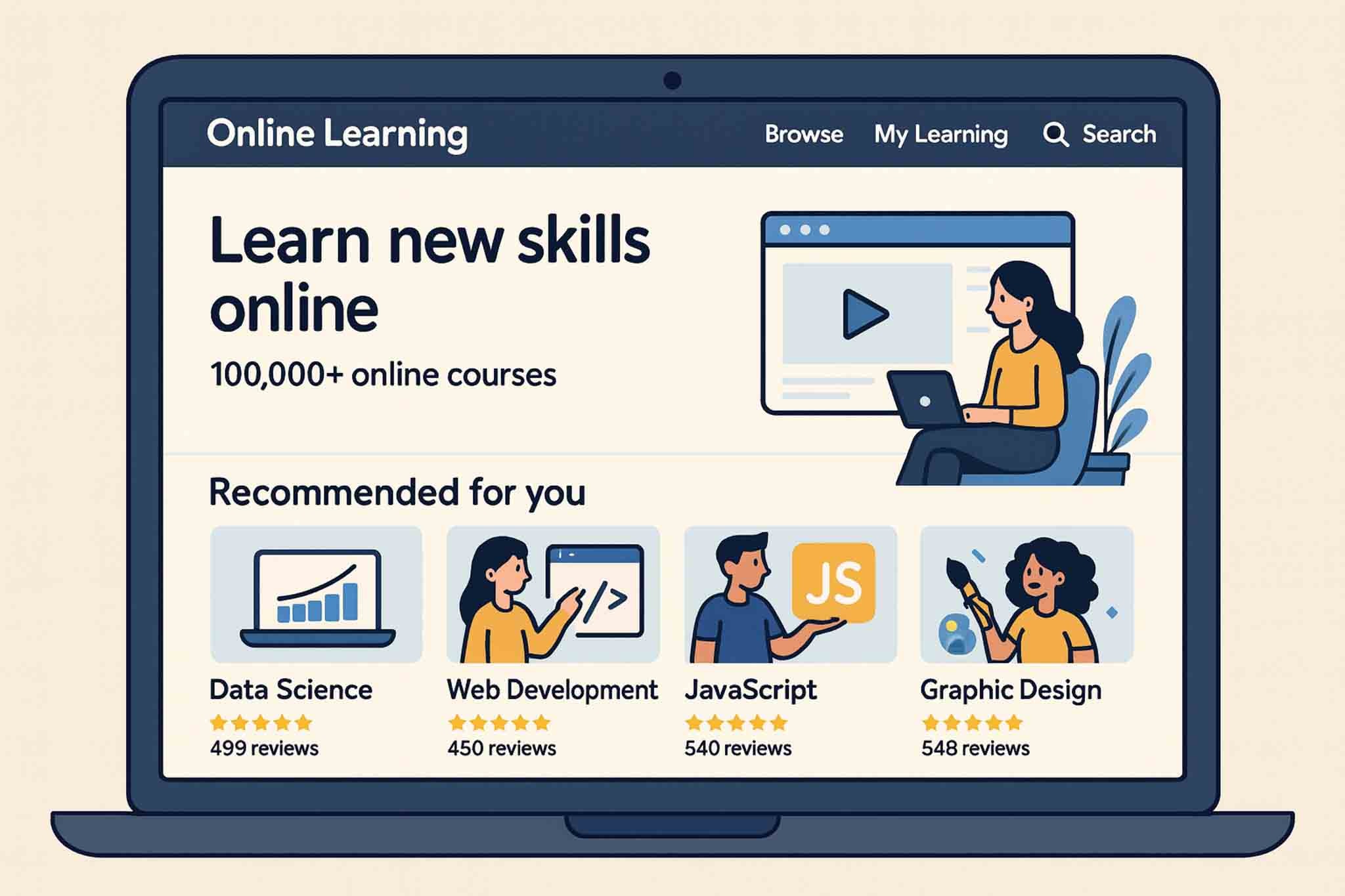 Design Learning Platform | LLD | AlgoMaster.io